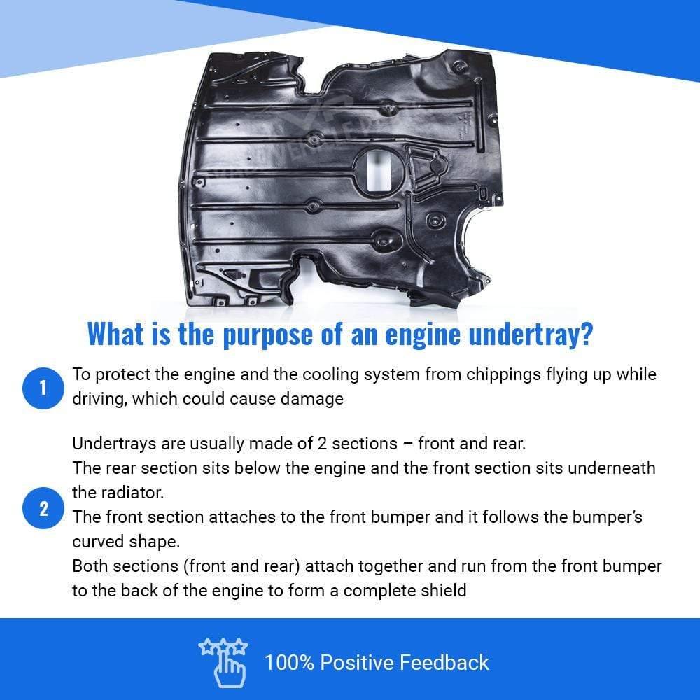 Fits BMW E90 2005-2012 Engine Cover Undertray Rear Section With Alumin ...