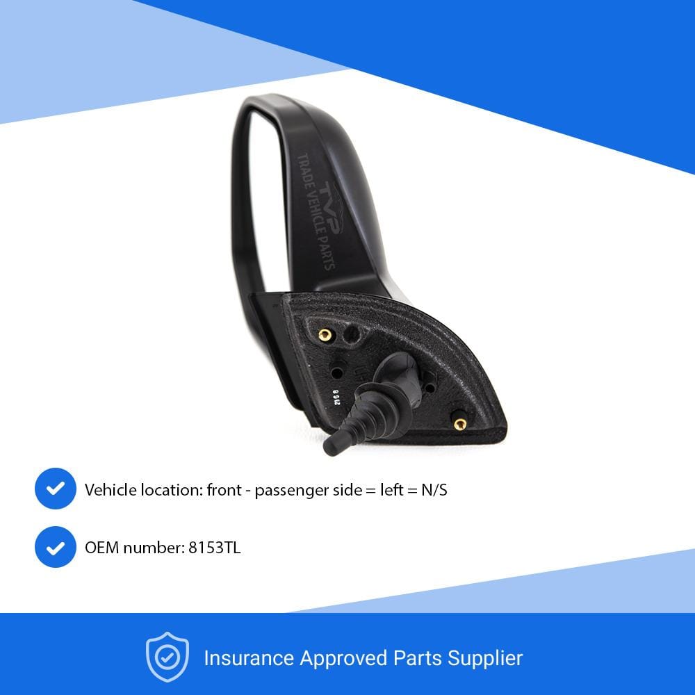 Peugeot partner wing mirror replacement store